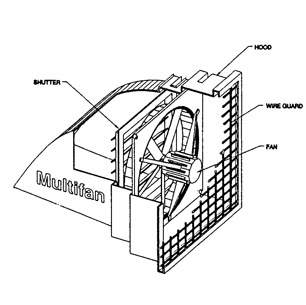 Ventilation Equipment